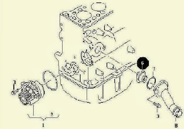 Changement du Calorstat : thermostat d’eau moteur | Meca-Techniques