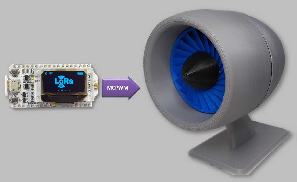 Turbina Elétrica Com Esp32 Fernando K Tecnologia