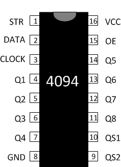 INOVASI DAN TEKNOLOGI: RUNNING TEXT IC 4094