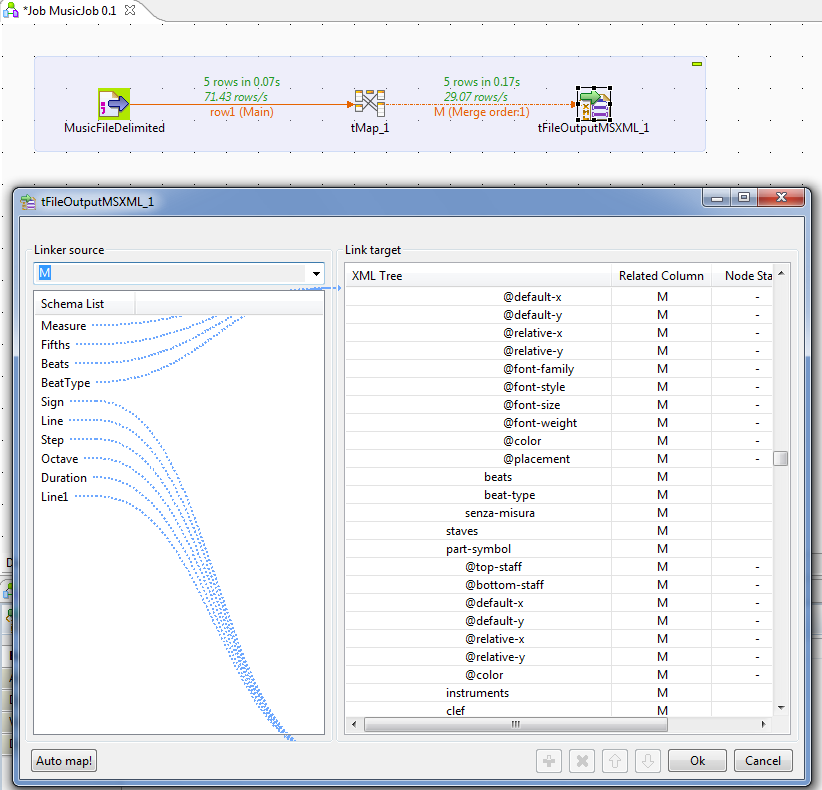 Bekwam Blog: Handling xs:group in Talend Open Studio
