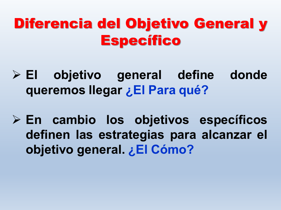 LA GESTIÓN EMPRESARIAL: Objetivos de nuestro proyecto