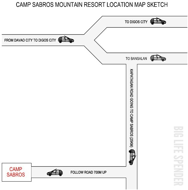 BIG LIFE SPENDER: CAMP SABROS MOUNTAIN RESORT, DIGOS CITY