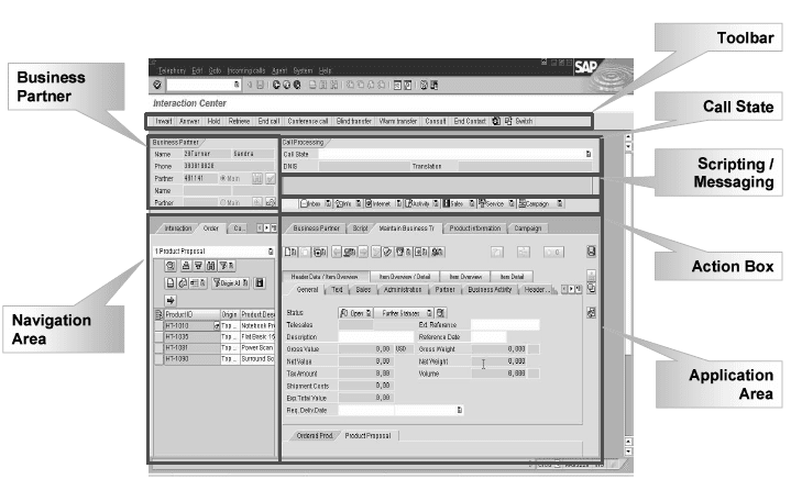 Sap Crm Web Interaction Center Overview Sap Abap