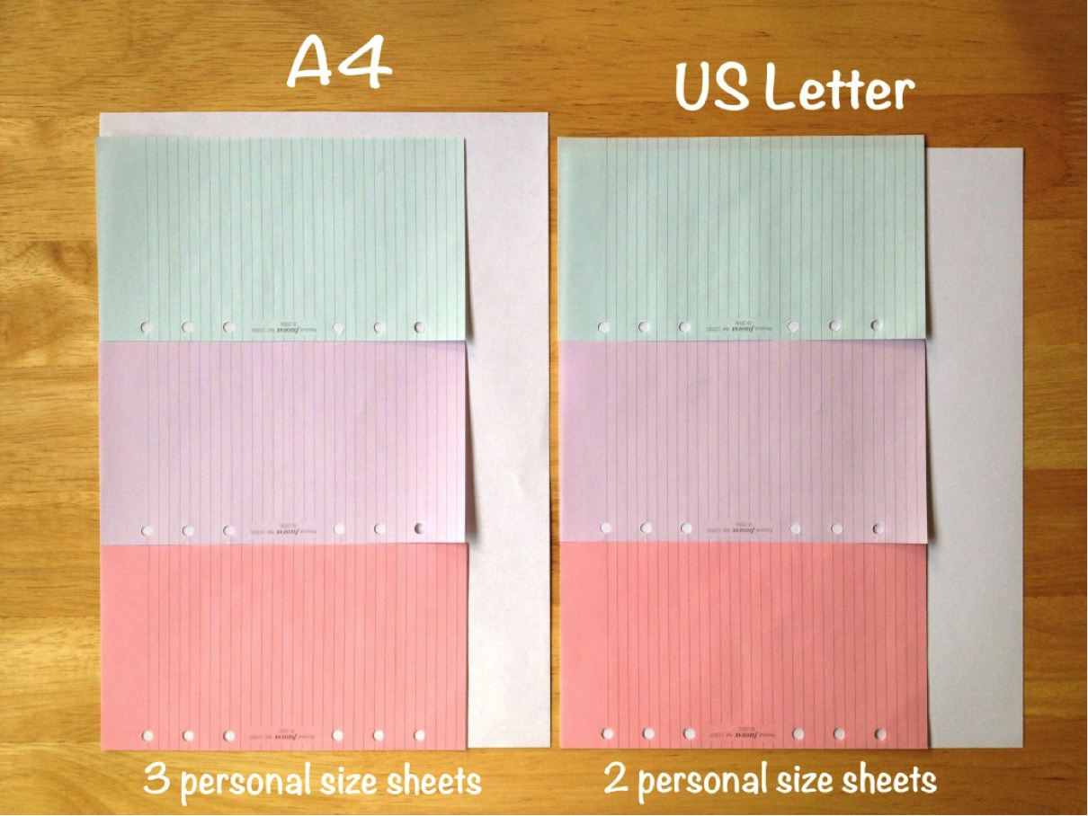 Philofaxy: Guest Post - Getting ready to spruce up your Filofax! - Lime ...