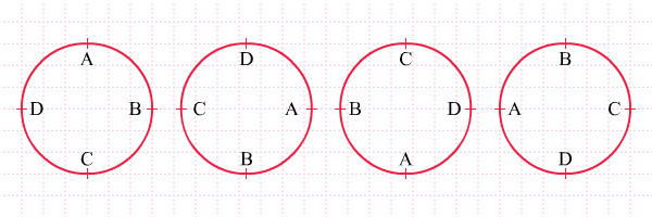 Matematika , Peluang: Permutasi Siklis ~ Nur Afni Saulia