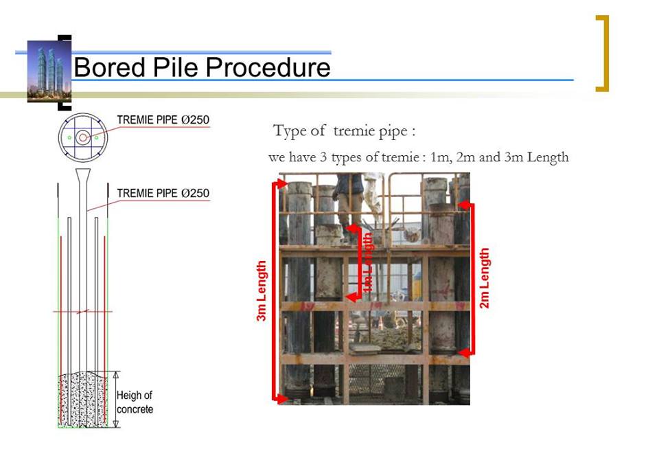 Bored Piling Procedure ကုိသိရွိနုိင္ရန္ အတြက္တင္ျပလုိက္ရပါသည္။ ~ Civil ...