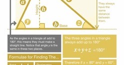 The Best of Teacher Entrepreneurs III: FREE MATH LESSON - “The Triangle ...