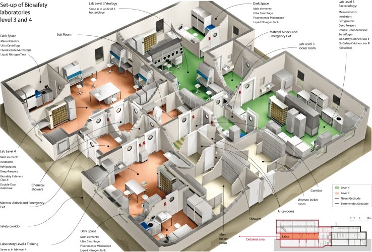 Cleanroom Equipments