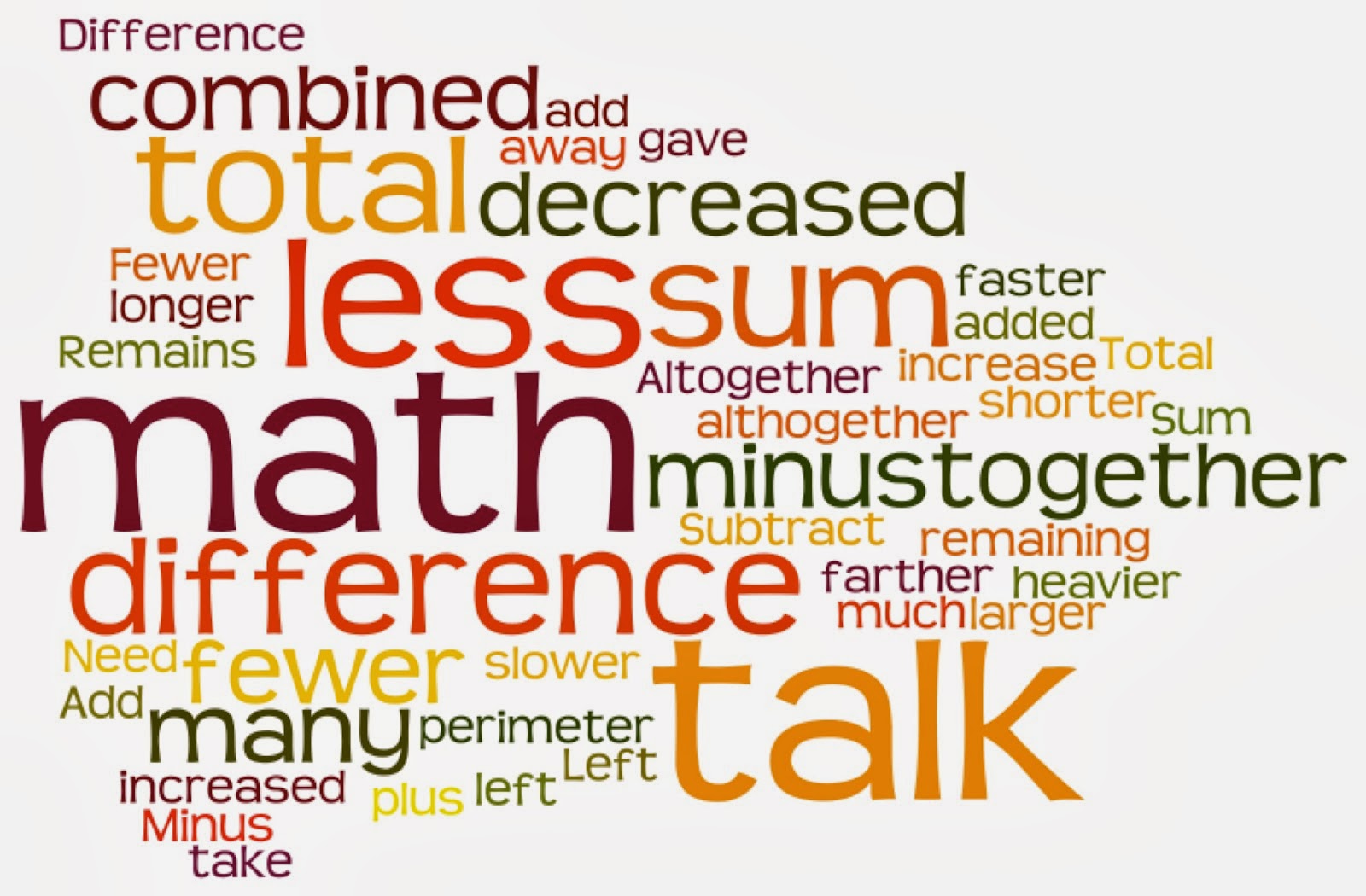 Mrs. Marshall KIS Geauga Achieve: Weekly Newsletter 3.7.14