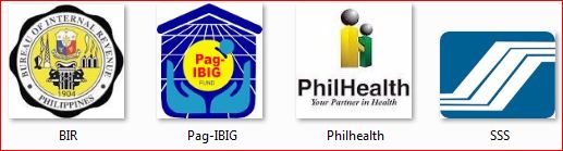 BIR/SSS/Philhealth/PagIbig Contribution Table plus guide to solve your ...