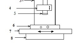 Jig Boring & Jig Grinding