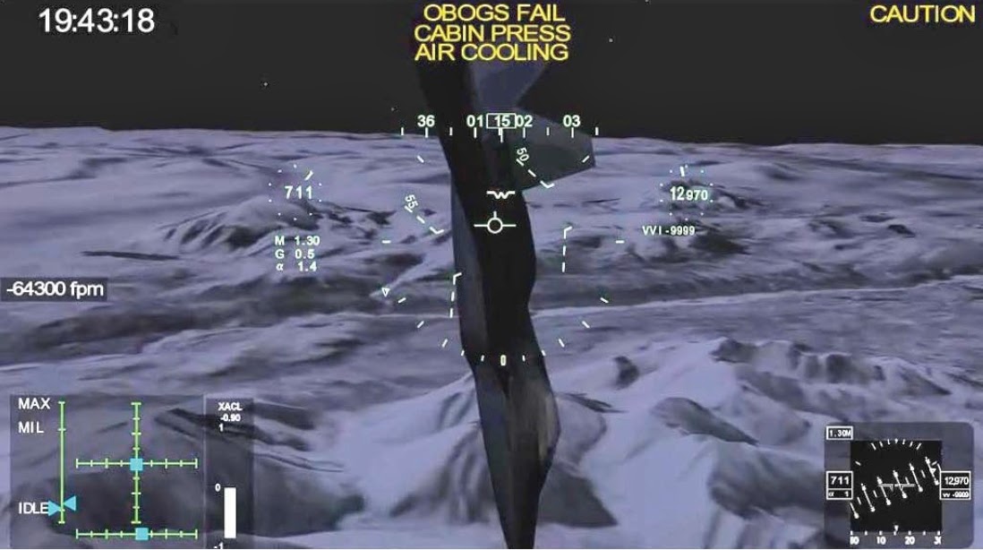 Aviation Troubleshooting: Channelized Attention - Breakdown in Visual ...