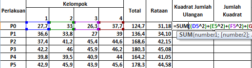 Achyar Fadsy: Contoh soal Rancangan Acak Lengkap (RAL)