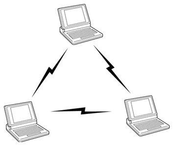 Topologi Jaringan Wireless | Augusthinus.L