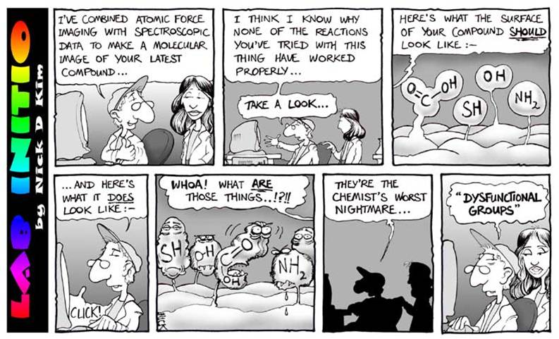 World of Biochemistry (blog about biochemistry): Cartoon abou ...