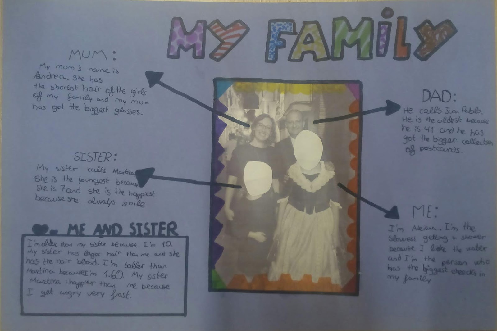 My English class: Project my family