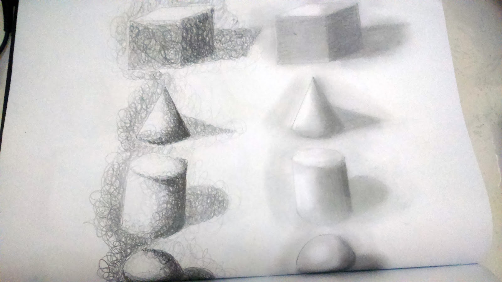 Neophyte Artelier: Basic Drawing