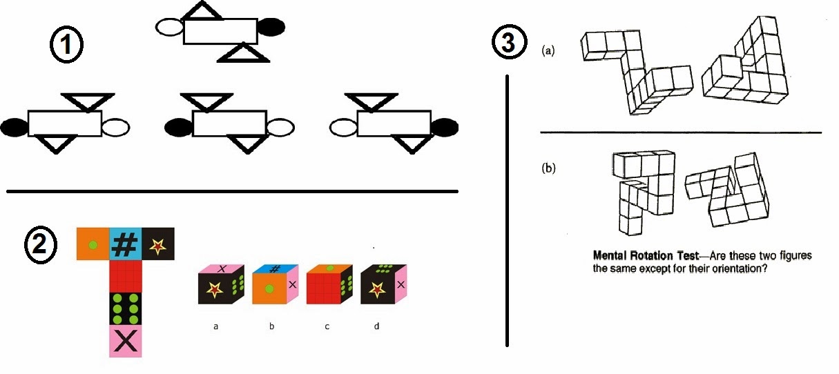 Learning how to juggle: Juggling benefits