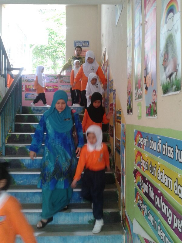 SK BANDAR BANTING ( BToPS ): PROGRAM LATIHAN TERTIB MENGGUNAKAN TANGGA