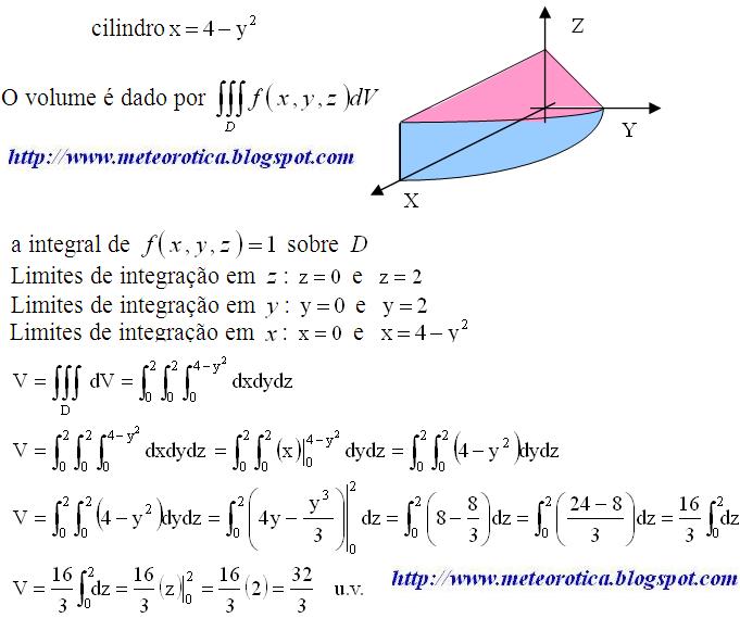 M.E.T.E.O.R.O.T.I.C.A: Exercícios resolvidos sobre o Cálculo de Áreas ...