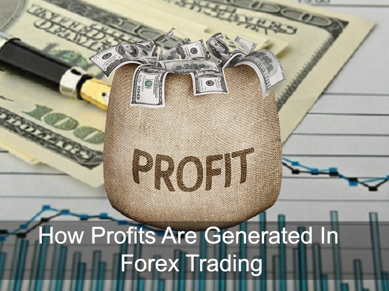 How Profits Are Generated In Forex Trading