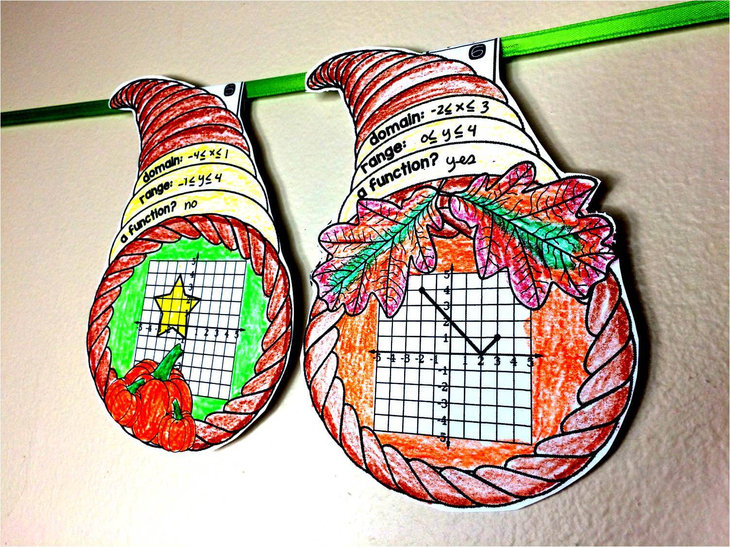 Scaffolded Math and Science: Domain and Range Intervention!