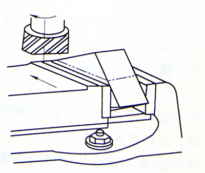 Milling Machine: Milling machine processing slope