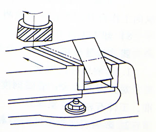 Milling Machine: Milling machine processing slope