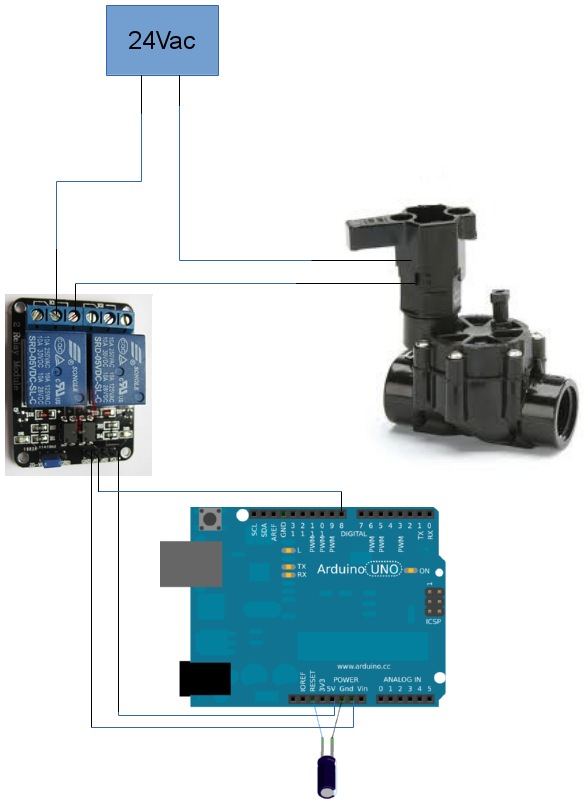 Trasteando con Arduino: Electroválvula Rain Bird 075-DV controlada por ...