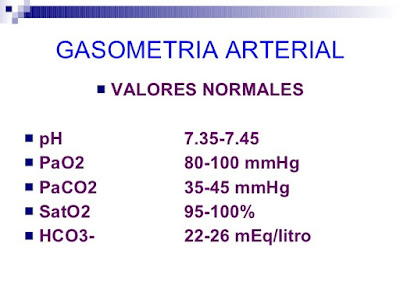 PRUEBAS DIAGNÓSTICAS: Gasometría arterial