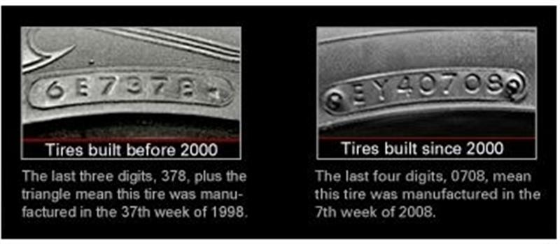 RV Tire Safety: DOT Date Serial
