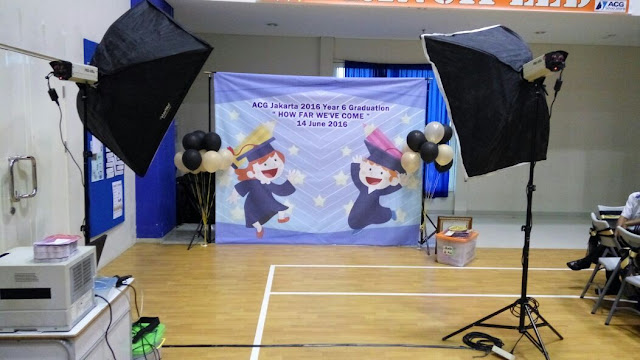 Proses Kerja PhotoBooth - IRIS PhotoBooth Jasa Photo Booth Souvenir ...
