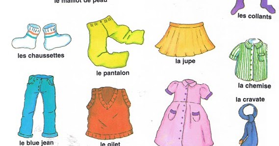 Blog de aula de 2A: Les vêtements - Francés
