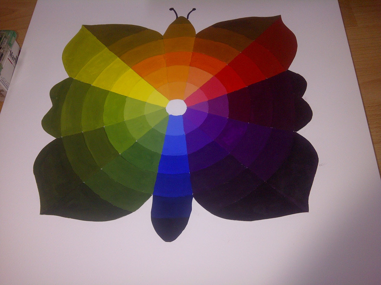 Amal's Blog: Color Wheel