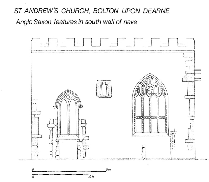 The Language of Stone: A Saxon Church in Bolton upon Dearne