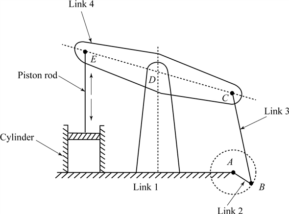 Lecture - 10 ( four bar mechanism and grashof's law)