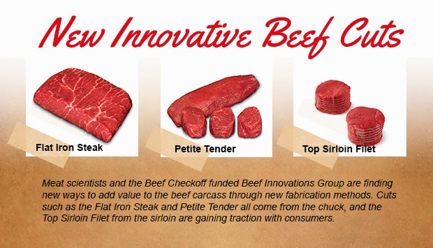Illinois Beef: Thinking Outside the Box