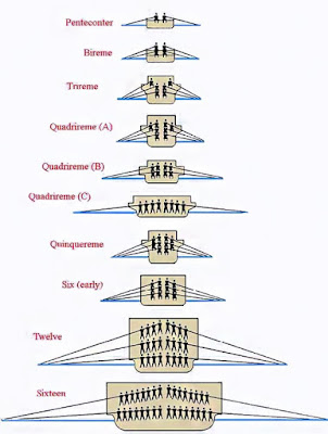 'ZIEN EN WETEN': GALEI. DE GESCHIEDENIS.