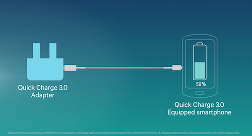 신형 엘지폰 LG V10 주요기능 요약 ㄷㄷㄷㄷㄷ (대박) - 인스티즈(instiz) 이슈 카테고리