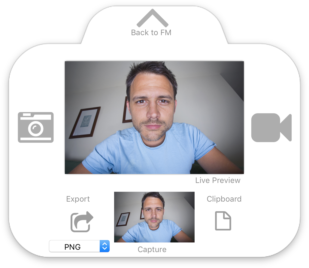 Livecode Italia: 2016