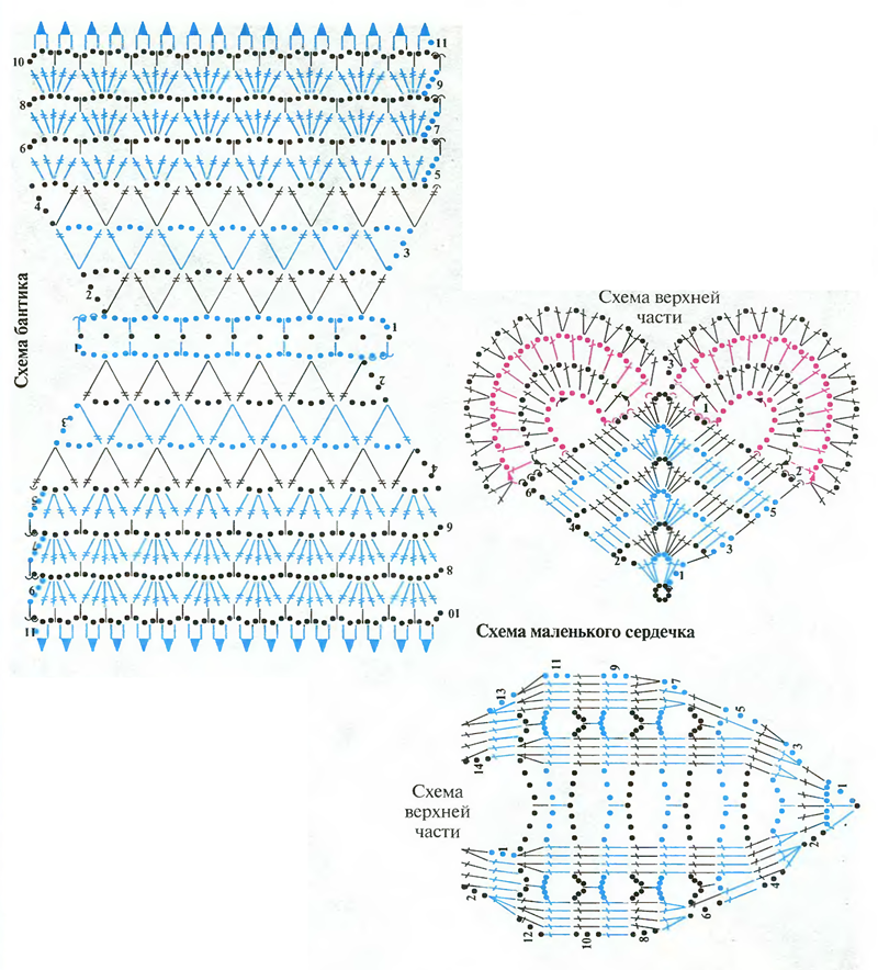 Ely Handmade: Inimioare croşetate