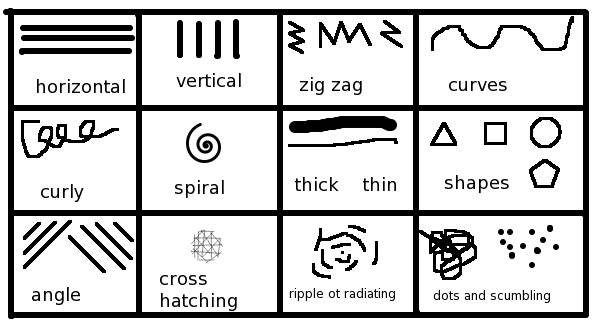 The basic elements of graphic design | GRAPHIC DESIGN Schools