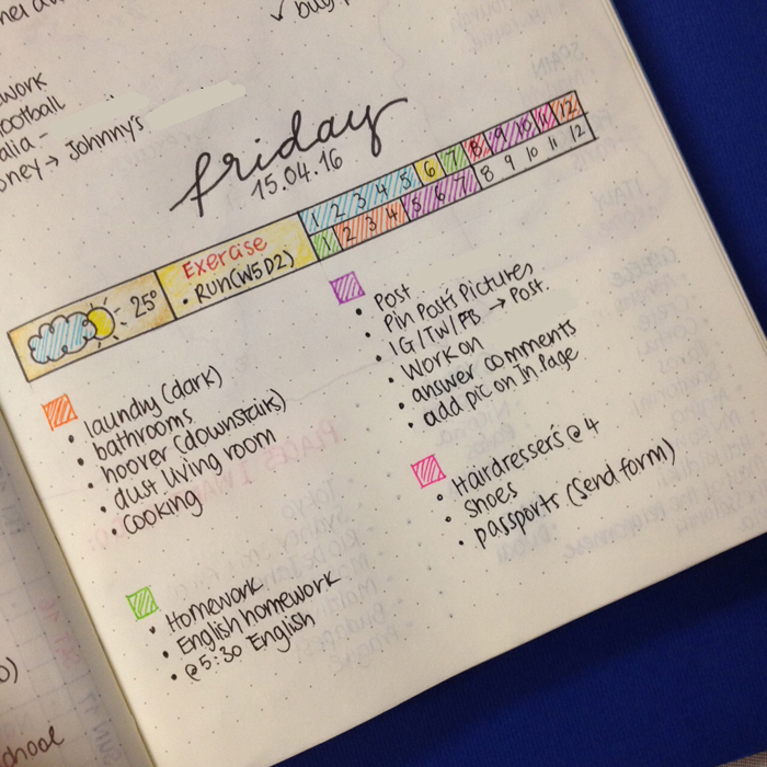 christina77star.co.uk: Timeline Ideas for your Bullet Journal
