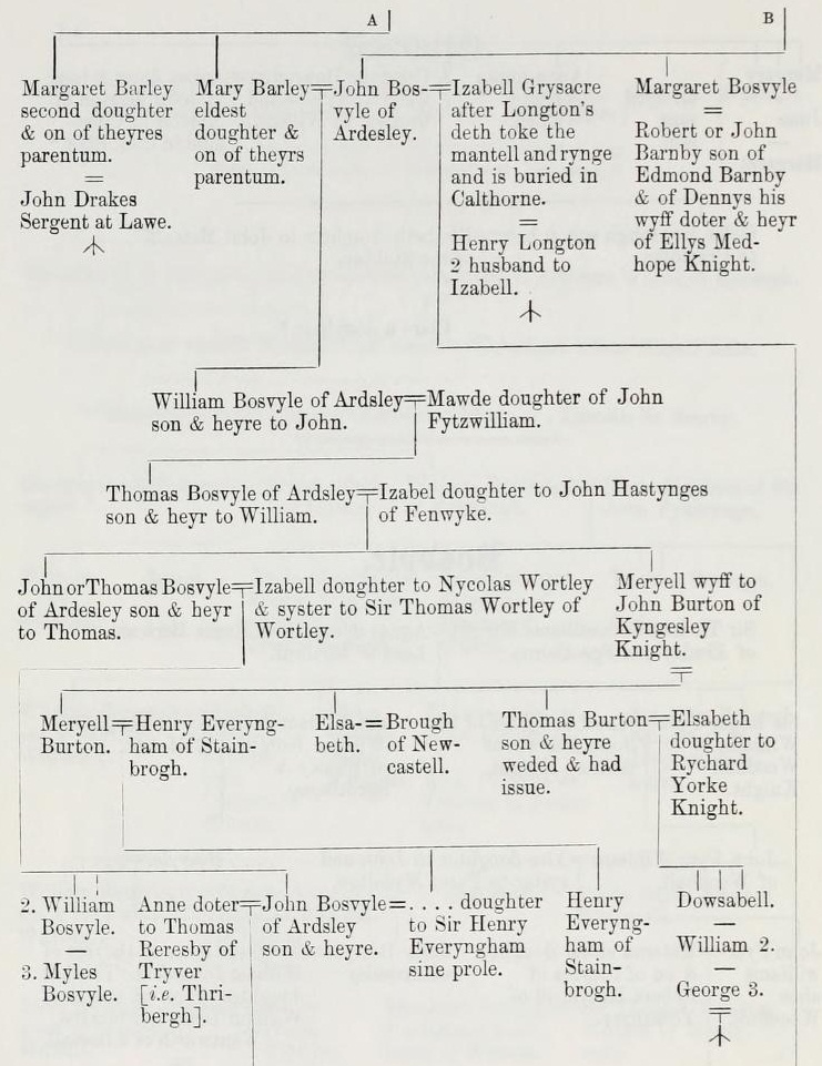 Familie-legkaart: 08/21/16