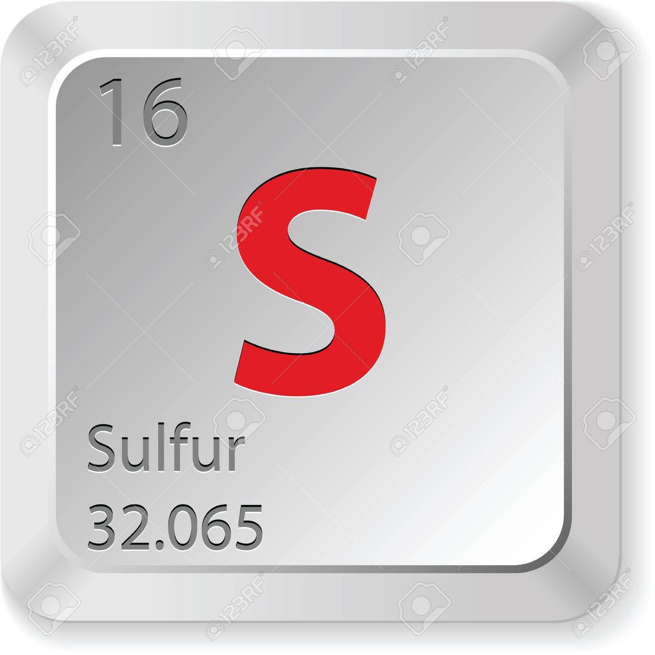 Heraldry of Life: 16.SULFUR - ART with S-chemical element symbols