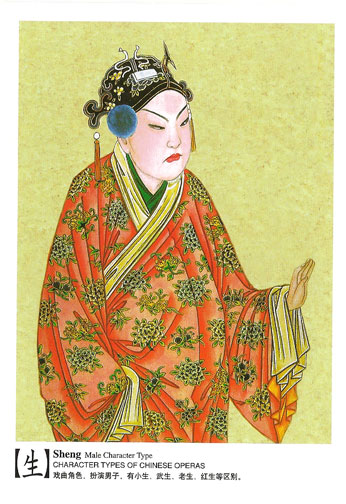 My Postcard Collection: CHARACTER TYPES OF CHINESE OPERAS : SHENG