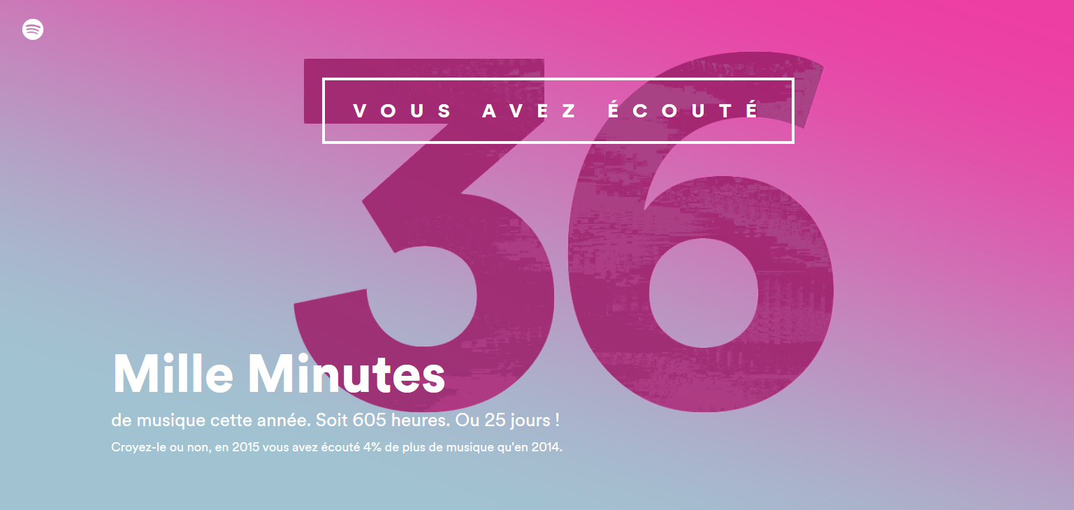 MUSIC | SPOTIFY YEAR IN MUSIC 2015 ~ Caetera Moda