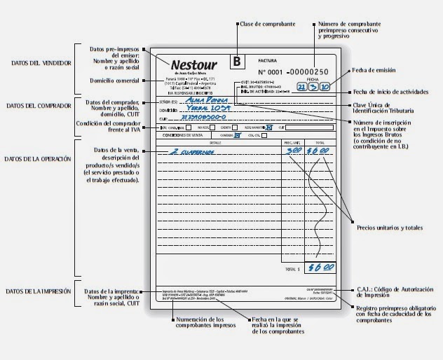 Mis clases de Oficina 1: DOCUMENTOS COMERCIALES
