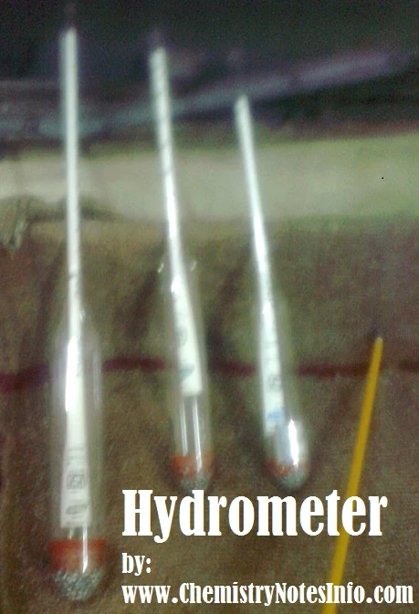 What is Density in Chemistry - Definition, Symbol, SI Units, Formula ...