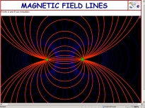 GEOGEBRA FOR ALL: Magnetic field lines avec GeoGebra